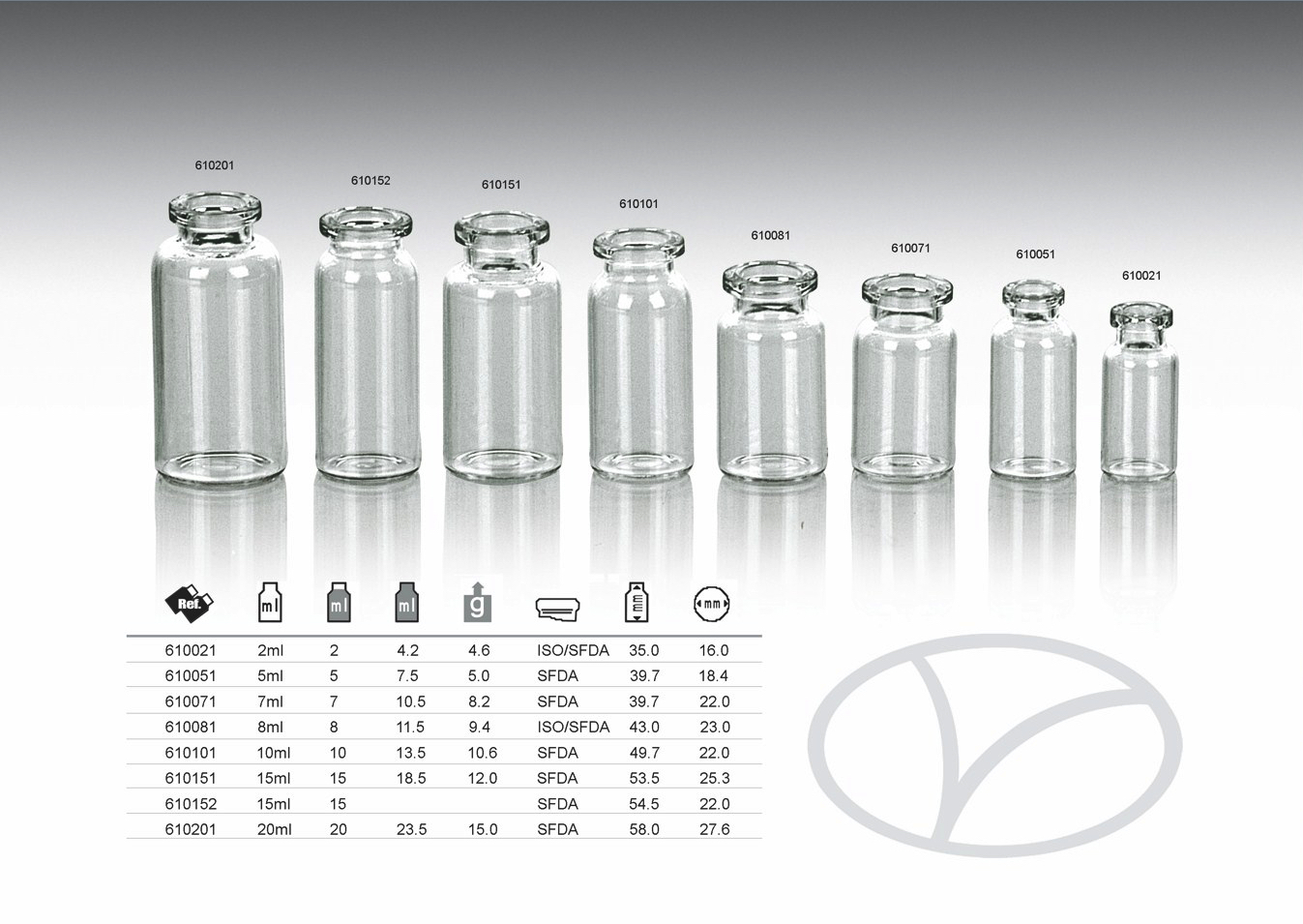 Tubular Glass Vials For Pharmaceutical Preparations Trading House TD